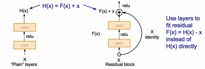深度学习——CS231N笔记-1 | Entropy